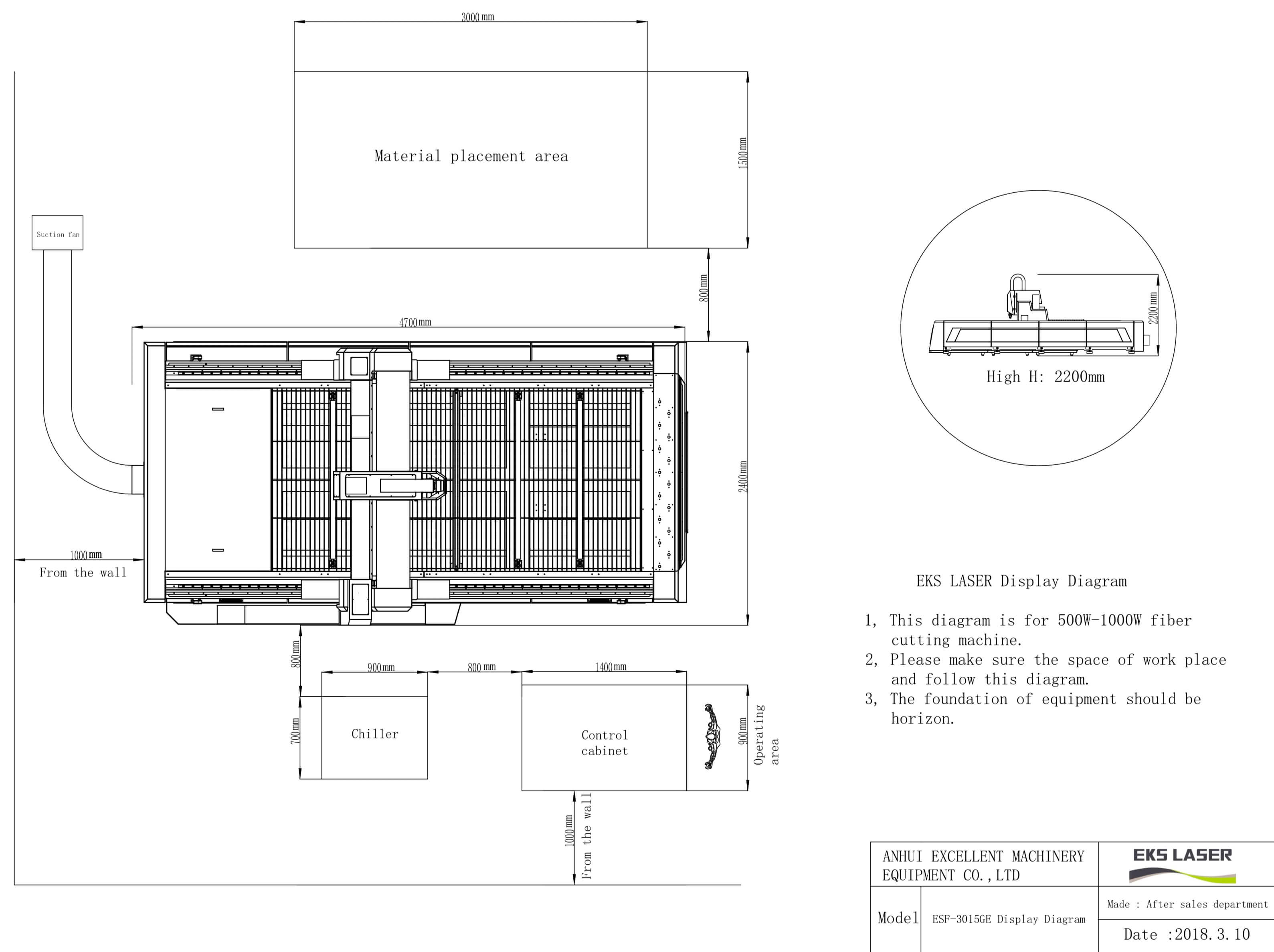 Large format high efficiency precision fiber laser cutting machine from ...